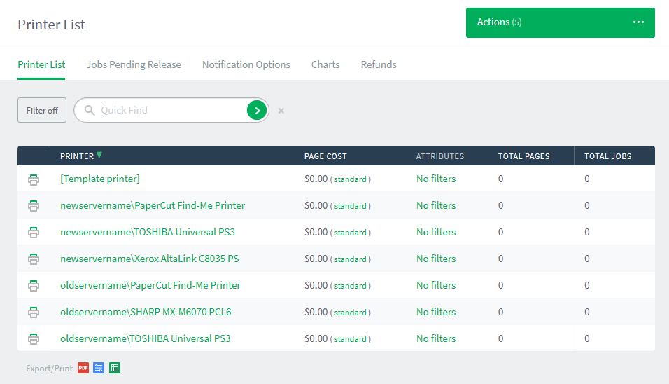 this might not be ideal in some situations but thankfully