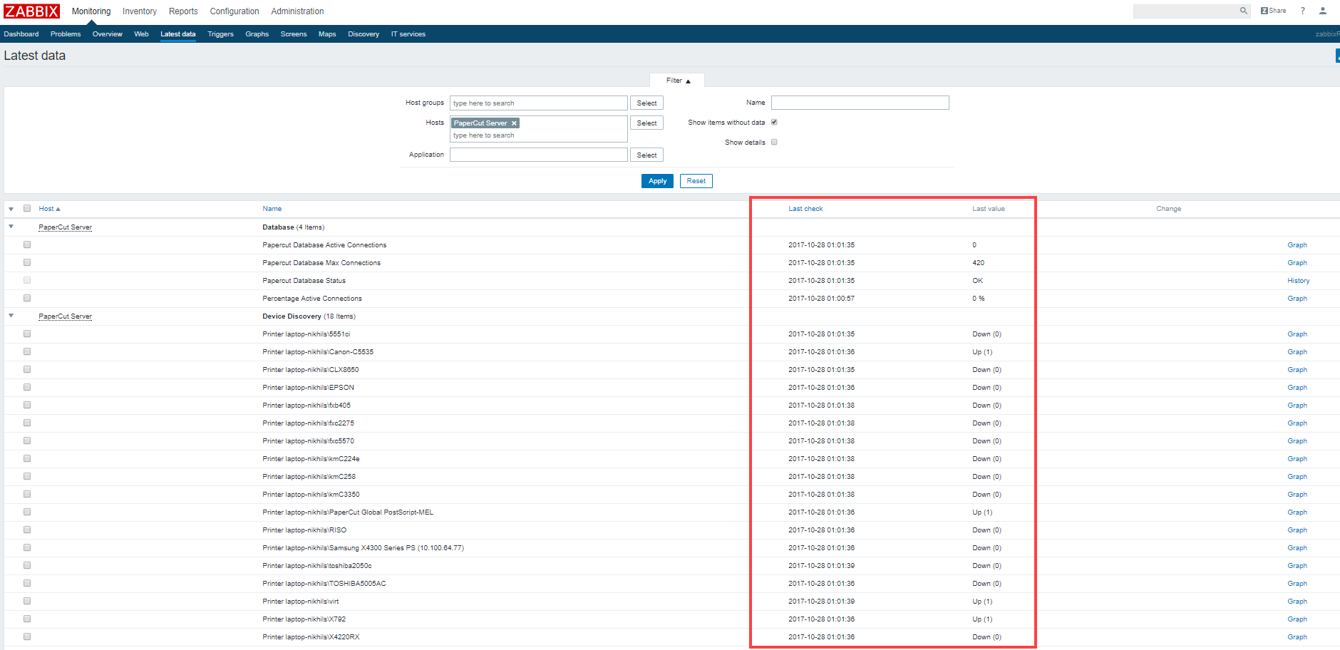 Monitoring PaperCut NG or MF System Health using Zabbix | PaperCut